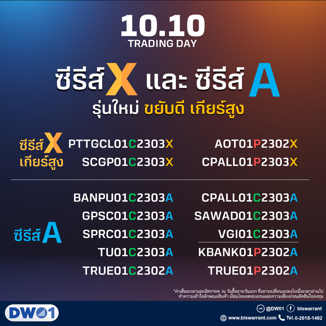 DW01 - แหล่งข้อมูล ค้นหา เปรียบเทียบ DW ครบวงจร